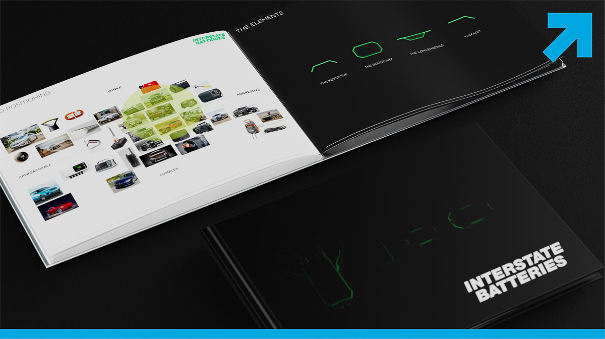 IB Pulse Visual Brand Language | IN2